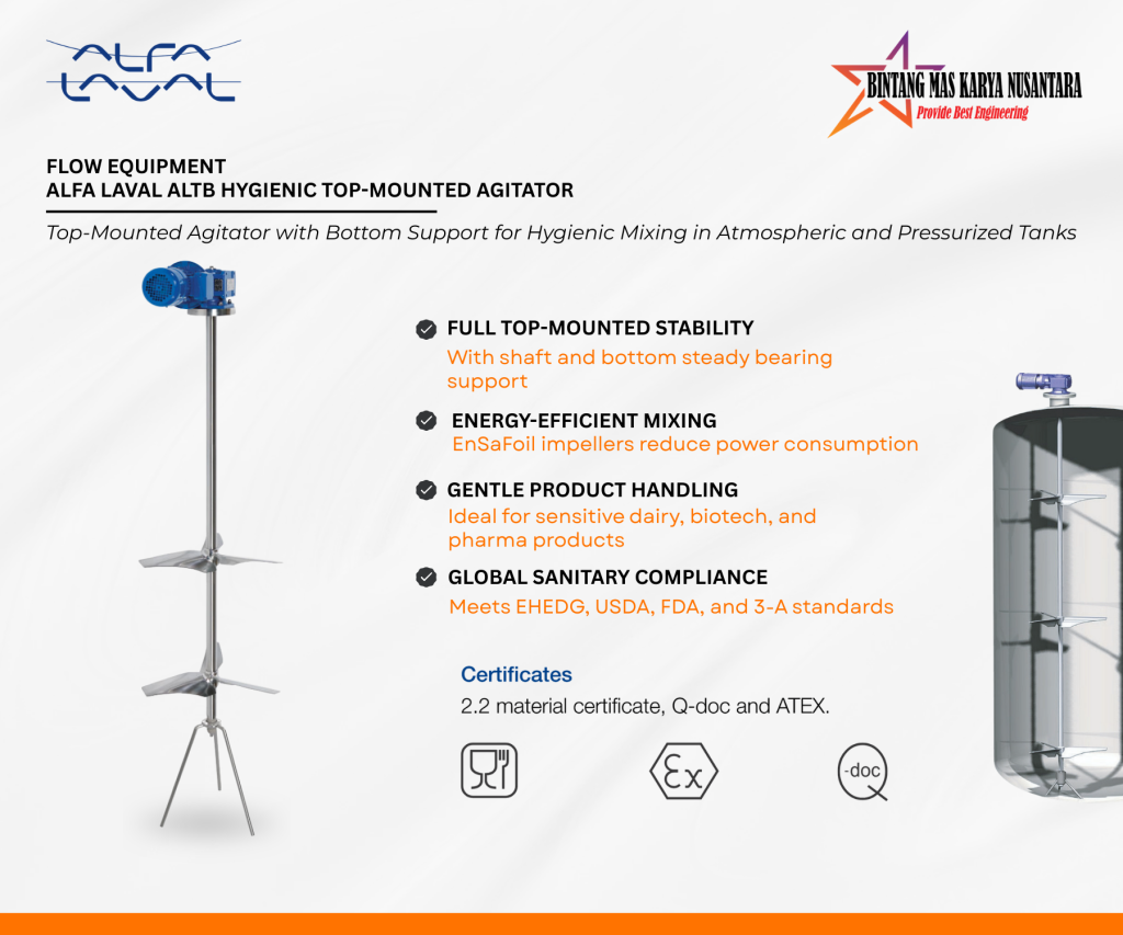 Top Mounted Agitator, type ALTB Alfa Laval - PT.Bintang Mas Karya Nusantara